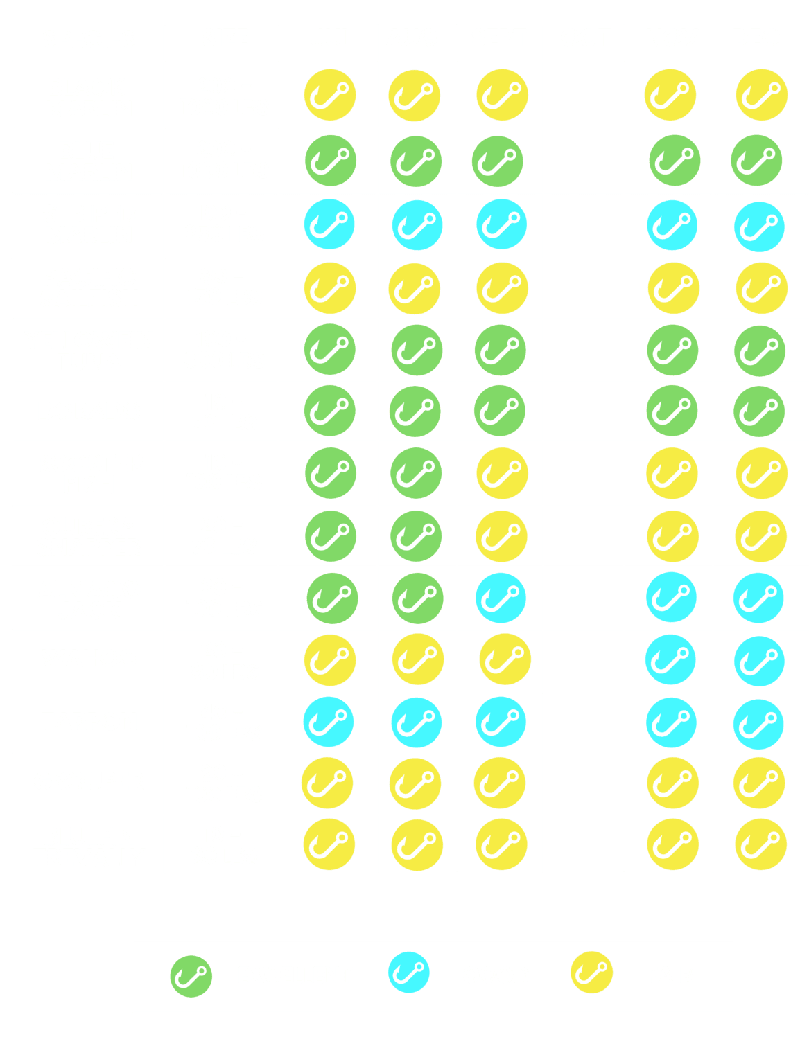 Fishing Calendar | Tropic Star